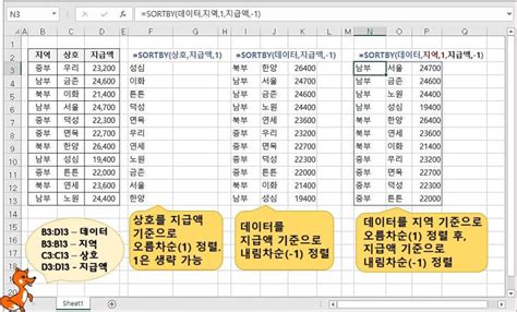 엑셀 Sortby 함수 엑셀 함수 정리 네이버 블로그