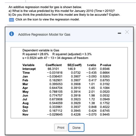 Solved An Additive Regression Model For Gas Is Shown Below