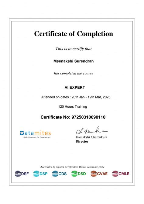 Artificialintelligence Machinelearning Deeplearning Ai Neuralnetworks Meenakshi Surendran