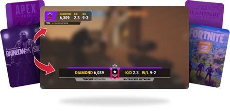 Stream Overlays Tracker Network