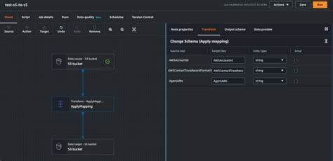 Kinesis Data Firehoseのjsonが1行で繋がった形式をaws Glueジョブでパース処理出来ないか検証してみた Developersio