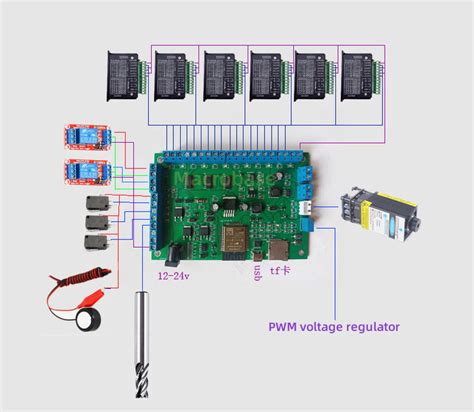 Jual 6 Axis Grbl Controller Breakout Board Control Motion Card Cnc Router Jakarta Barat