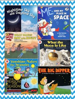 St Grade Hip Hip Hooray NGSS Exploring Cycles And Patterns