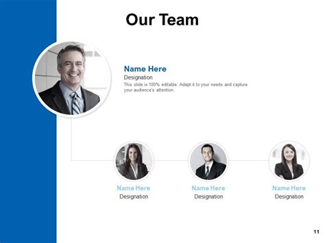 Business Process Model Powerpoint Presentation Slides Presentation Graphics Presentation