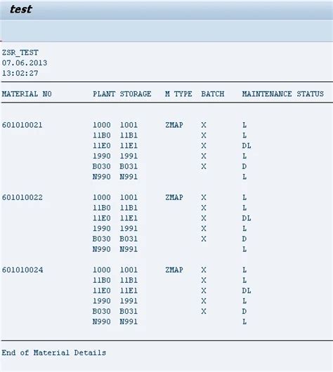 Classical Report Of Multiple Tables LearnSapAbap