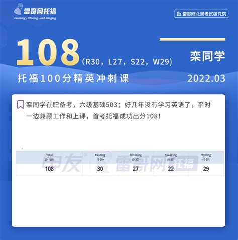 托福课程丨科学备考高效提分 哔哩哔哩