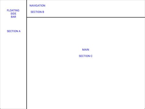 Anyone Know How To Stop This Overlapping Behaviour Using New Responsive Enginer