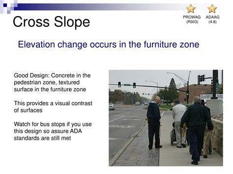 PPT ADA Requirements PowerPoint Presentation Free Download ID