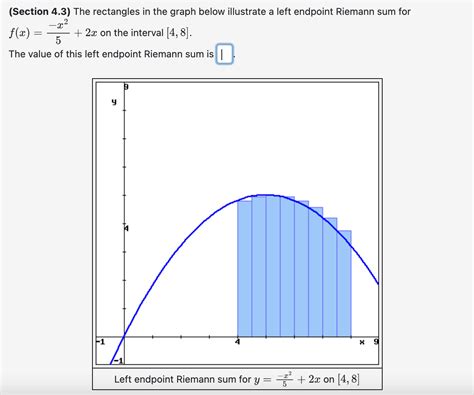 Solved Section 43 The Rectangles In The Graph Below