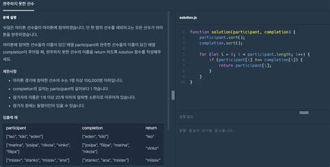 완주하지 못한 선수