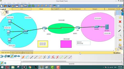 NAT Lab How To Configure Static NAT On Packet Tracer YouTube