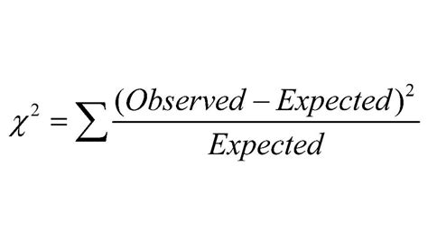 Understanding The Difference Between A Chi Square Test And A T Test Statical Analysis All