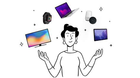 Input And Output Devices 9th Grade Quiz Wayground Formerly Quizizz