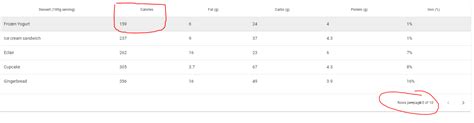 Css Vue Vuetify On Very Old Chrome 36 Stack Overflow