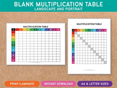Blank Multiplication Table Numbers 1 To 12 Printable Worksheet