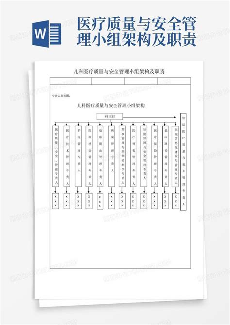 医疗质量与安全管理小组架构及职责word模板下载 编号loexrrrw 熊猫办公