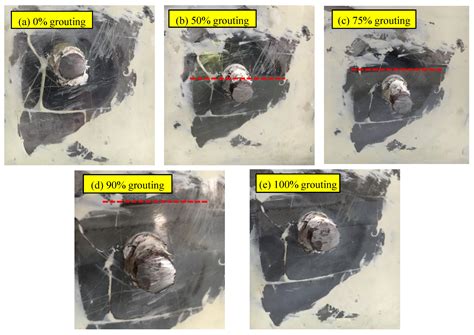 Detecting Of The Longitudinal Grouting Quality In Prestressed Curved Tendon Duct Using