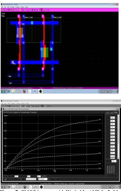 Figure 1 From Design Of Cmos Inverter Using Different Aspect Ratios Semantic Scholar