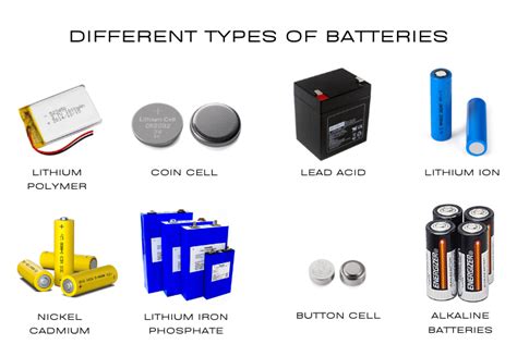Types Of Batteries A Complete Guide Different Types Of Batteries And