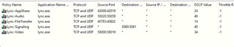 Skype For Business How To Setup QoS At Client Side Sabrina Kay S Blog