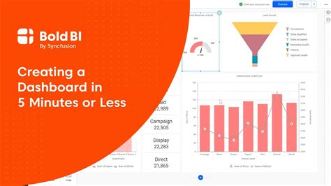 Creating A Dashboard In Minutes Or Less With Bold BI Webinar YouTube
