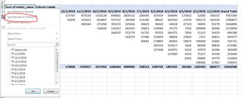 Solved Sort Date Field In Matrix Column Header Descending Microsoft Fabric Community