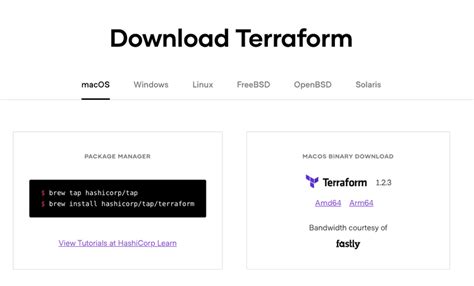 Terraform Tutorial Getting Started With Step By Step Guide