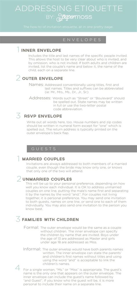 Etiquette How To Address Your Invitations Etiquette Invitation Etiquette Invitations