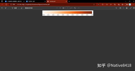 一小时实践入门 cheatsheets（github 代码） 知乎
