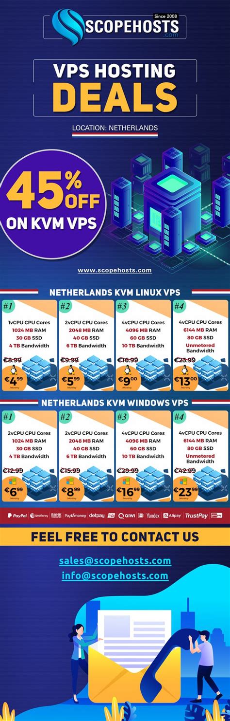 What Are The Differences Between Kvm Vps And Openvz Quora
