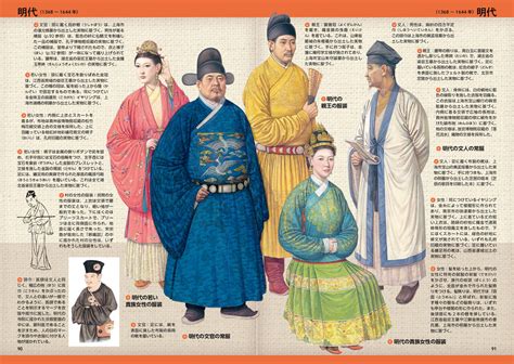 中国の服飾史入門 マール社