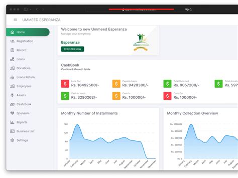 Functional Laravel Web Application Development And Deployment Upwork