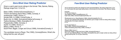 Do Llms Understand User Preferences Evaluating Llms On User Rating Prediction By Akshay