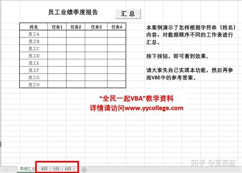 vba学习笔记1 知乎