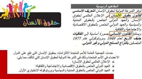 محاضرة مفهوم القانون الدولي الإنساني Youtube