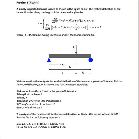 use matlab a simply supported beam is loaded as shown in the figure