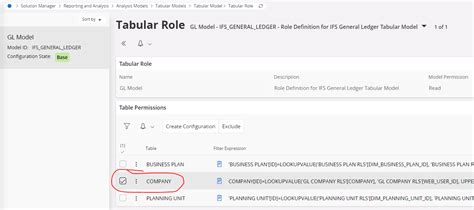 tabular models row level security ifs community