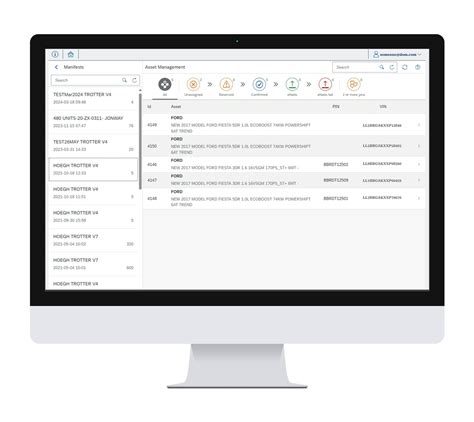 Microdot Nrth Leading Software Solutions Company