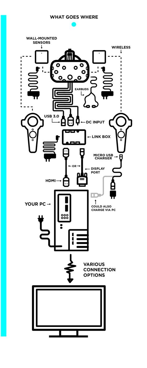 The Htc Vive Review Polygon