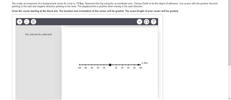 Solved The Scalar Z Component Of A Displacement Vector For A Chegg