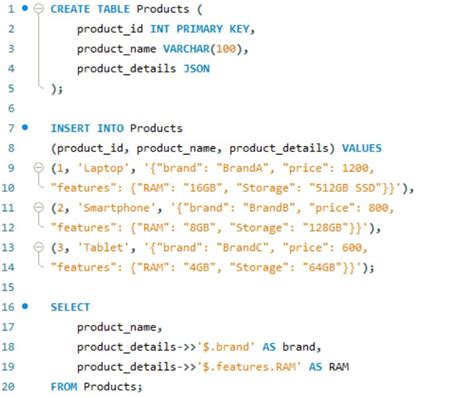 karan chavan on linkedin sqlchallenge 75dayschallenge json sql