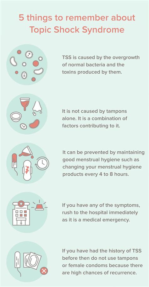 Toxic Shock Syndrome And Tampons Risks Causes And Symptoms