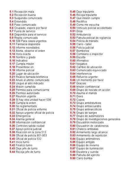 Codigos Del 5 Y 9 Comunicacion Radial Pdf Policía Derecho Penal