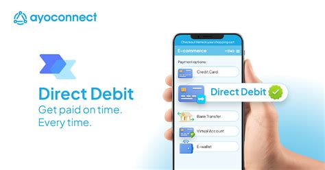 Ayoconnects License Milestone Obtaining The Pias License From Bank