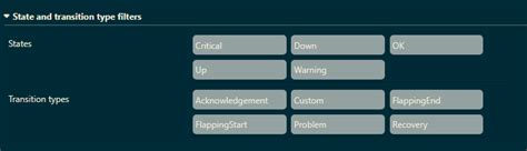 Icinga2 Director Automatic Email Notifications Icinga Director Icinga Community