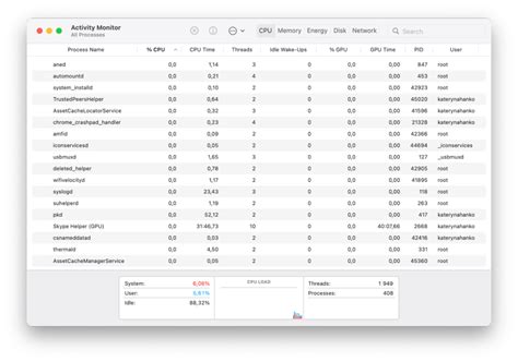 Activity Monitor Mac Explained At Amber Owen Blog