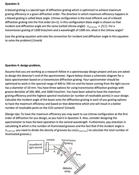Solved Question 3 A Blazed Grating Is A Special Type Of