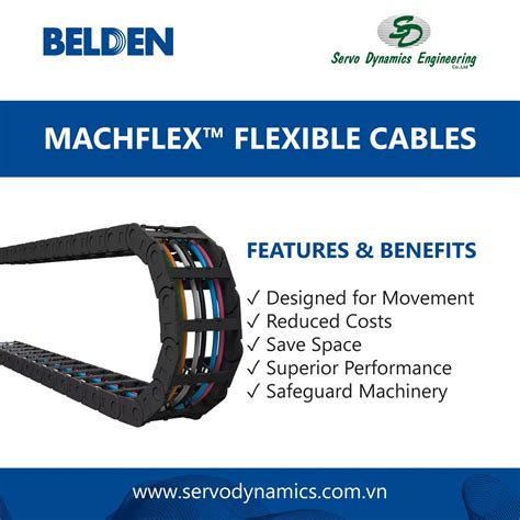servo dynamics engineering on linkedin belden servodynamics
