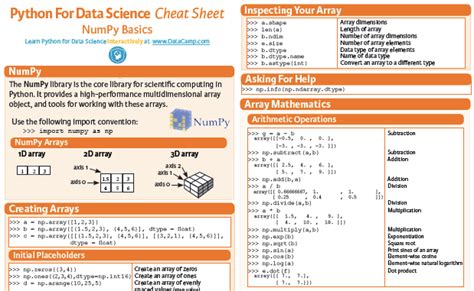 Datacamp Get Your Copy Of The Numpy Cheat Sheet Bitly2jv8wyx Python Datascience