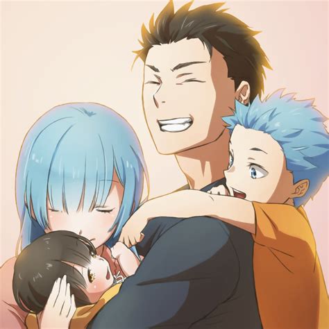 Re Zero Kara Hajimeru Isekai Seikatsu Anime Fandoms Rem Re